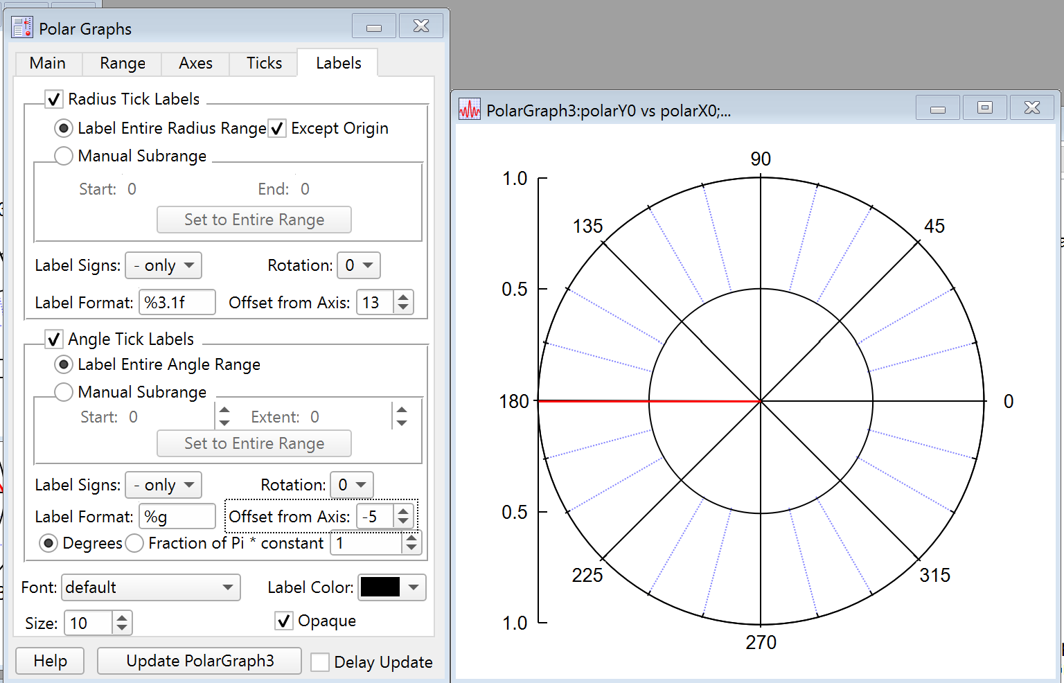 Polar Graph – modifying the axis labels? | Igor Pro by WaveMetrics